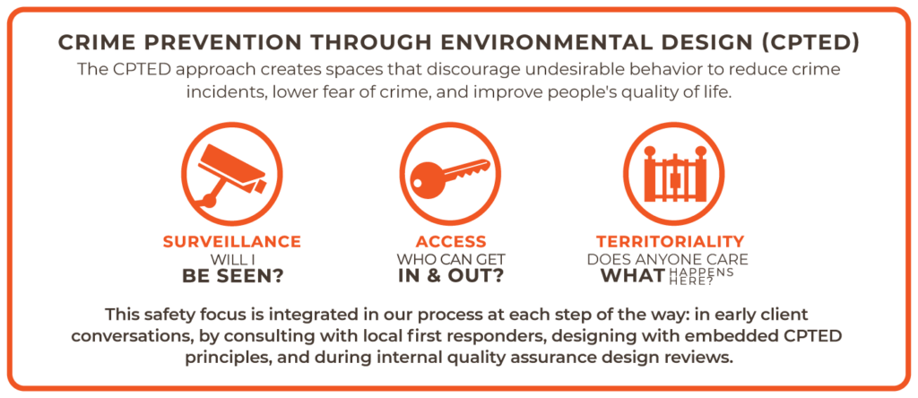 Weaving Safety and Security into Every Building | Dekker
