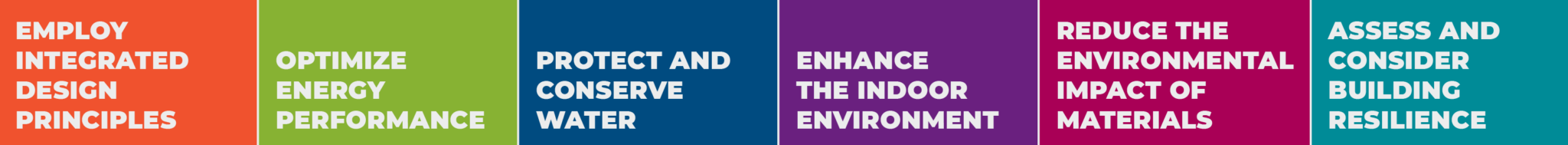 Sustainable Design Firm | Dekker